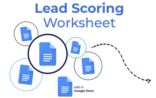 Editable Google Docs Lead Scoring Worksheet